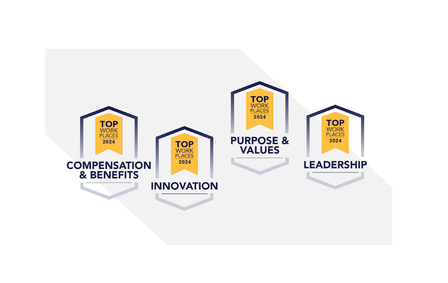 Awards and Recognitions - TCC Awards and recognitions at TCC.